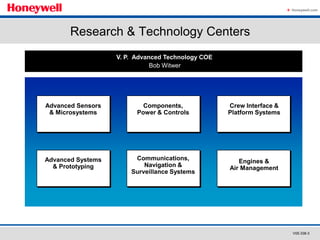 A&D Conf Honeywell | PDF