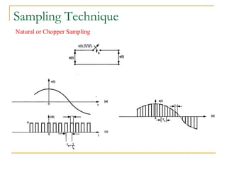 Sampling process, Aliasing effect, Quantization | PPT