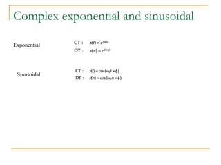 Sampling process, Aliasing effect, Quantization | PPT