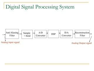 Sampling process, Aliasing effect, Quantization | PPT