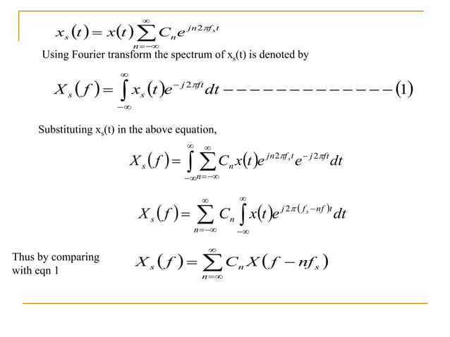 Sampling process, Aliasing effect, Quantization | PPT