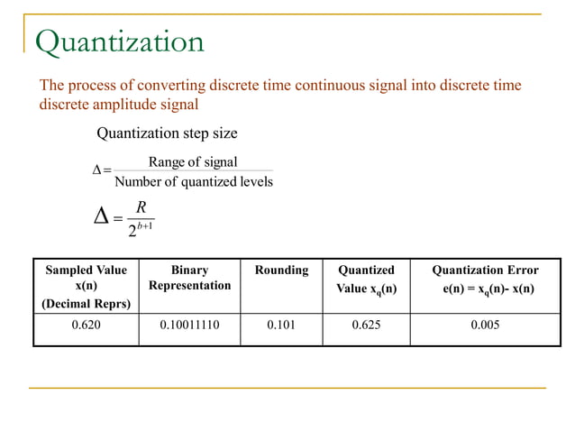 Sampling process, Aliasing effect, Quantization | PPT