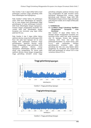 Adcp gelombang | PDF