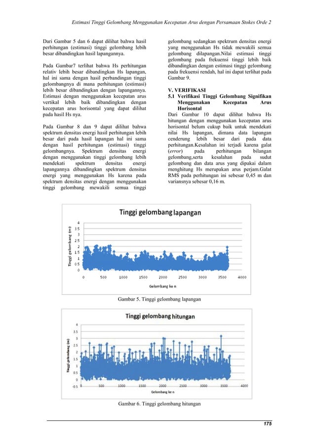 Adcp gelombang | PDF