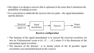 Optimum Receiver corrupted by AWGN Channel | PDF