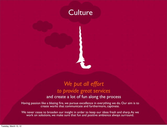 Ad+ Credentials | PPT