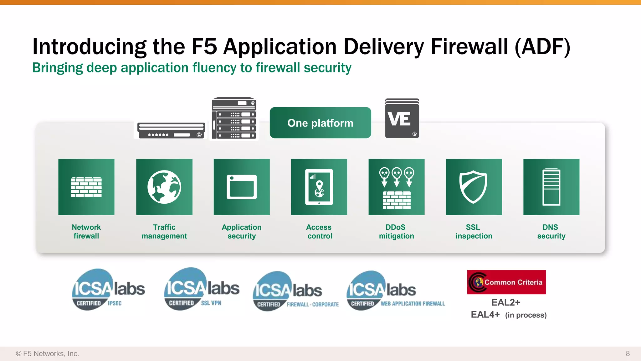 BIG-IP ADCs and ADF | PPT