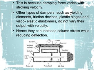 Dampers | PPT