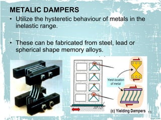 Dampers | PPT