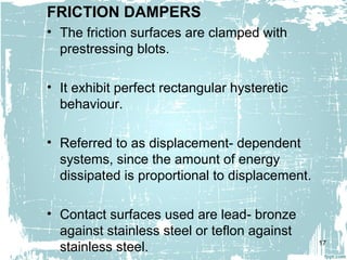 Dampers | PPT