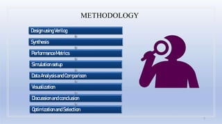 COMAPARATIVE ANALYSIS VERILOG ADDERS | PPTX