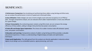 COMAPARATIVE ANALYSIS VERILOG ADDERS | PPTX