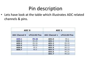 analog to digital converter seminar | PPTX | Digital Audio | Computer ...