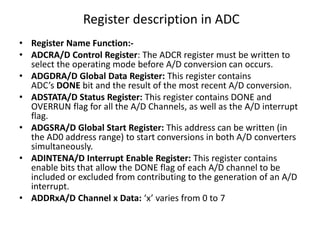 analog to digital converter seminar | PPTX | Digital Audio | Computer ...