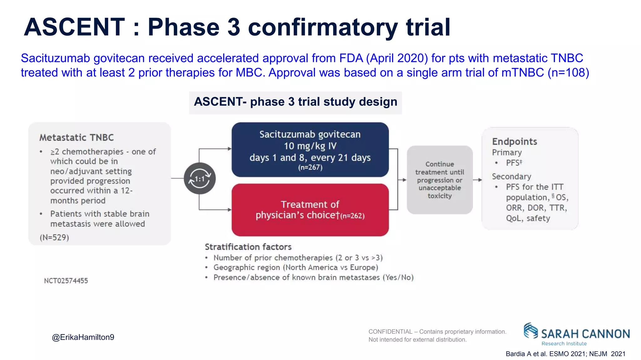 ADC’s - What Everyone with MBC Should Know about Antibody Drug ...
