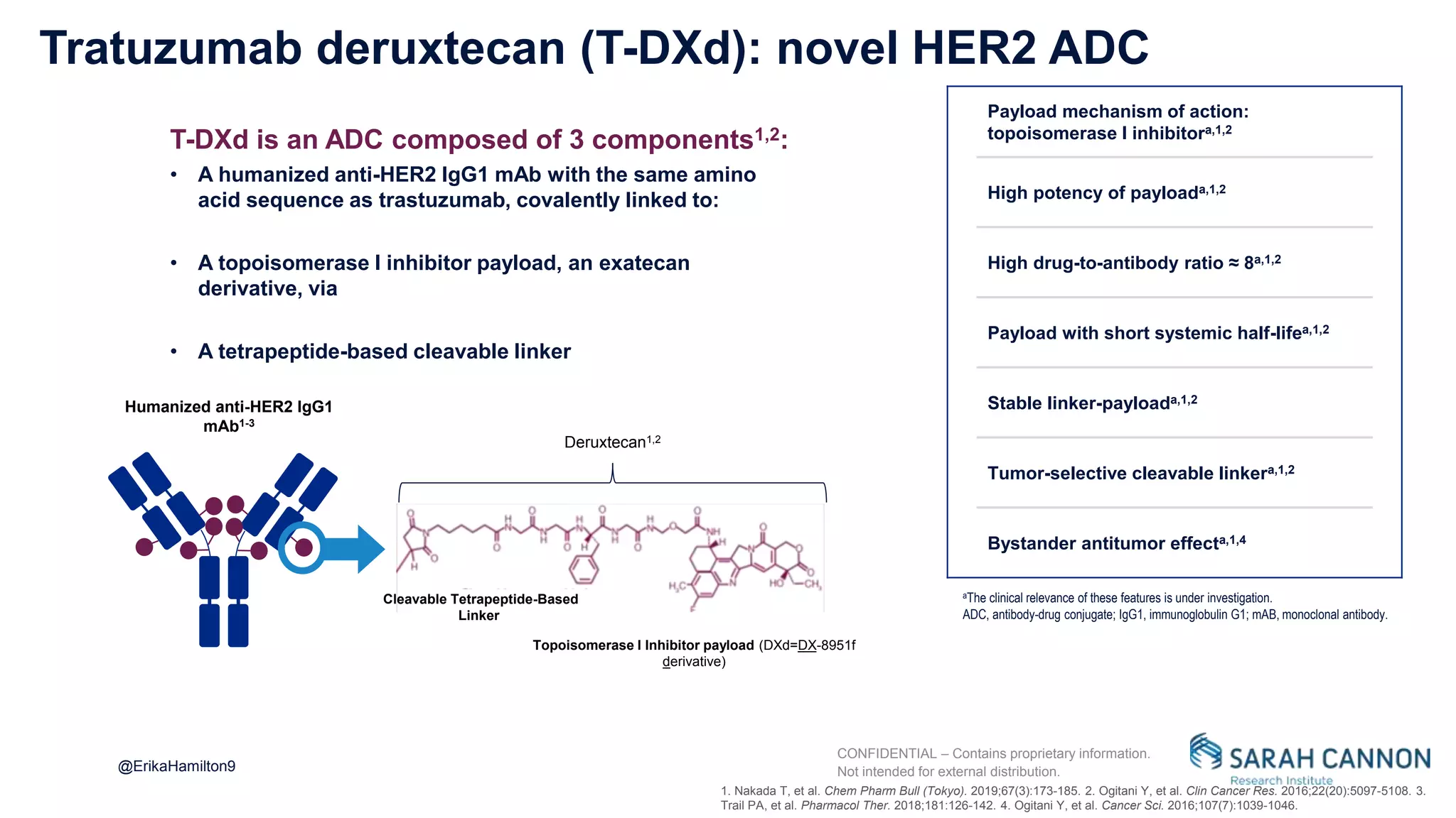 ADC’s - What Everyone with MBC Should Know about Antibody Drug ...