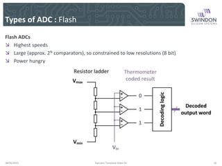 ADCS in ASICs | PPT