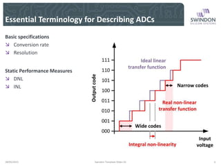 ADCS in ASICs | PPT