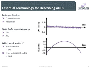 ADCS in ASICs | PPT