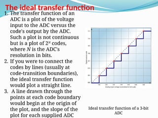 analog to digital converter specifications.pptx