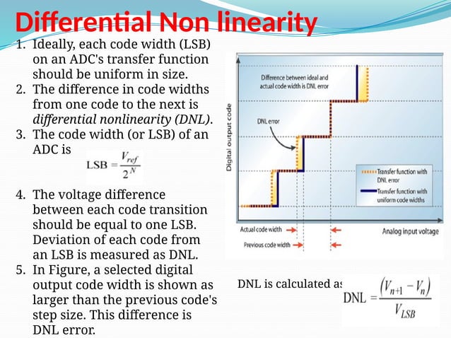 analog to digital converter specifications.pptx
