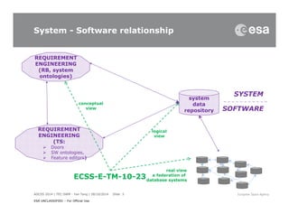 Adcss 2014 system data repository - yan tang | PPT