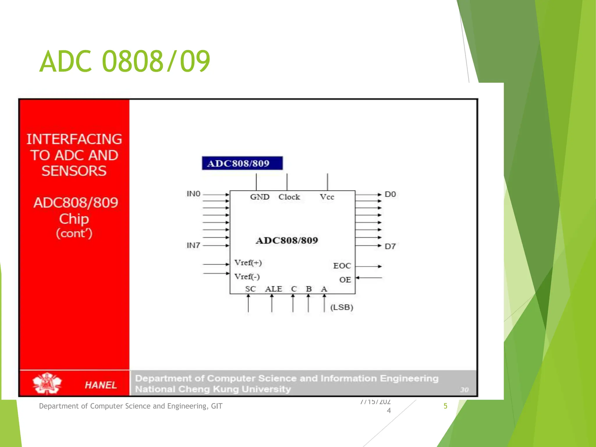 Analog to Digital Converter_TempSensor_Interfacing.pptx
