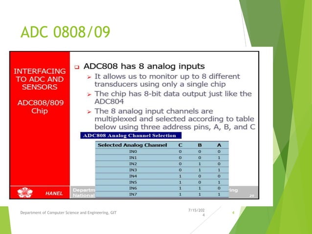Analog to Digital Converter_TempSensor_Interfacing.pptx