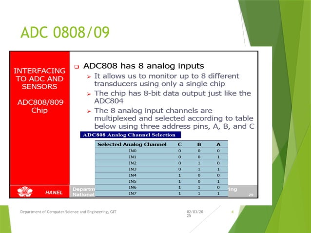 ANALOG ADC_TempSensor_Interfacing.pptx