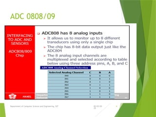 Adc. ADC_TempSensor_Interfacing.pptx
