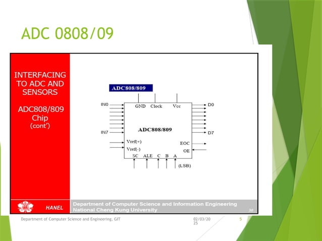 Adc. ADC_TempSensor_Interfacing.pptx
