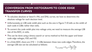 ADC Testing2-mixed signal circuits design testing.pptx