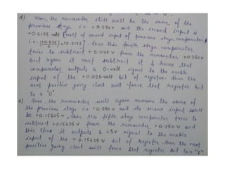 ADC THEORY which requires a theoretical knowledge | PPT