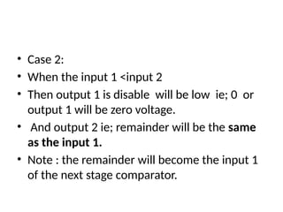 ADC THEORY which requires a theoretical knowledge | PPT