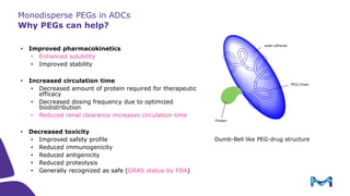 Webinar: Benefits of Monodisperse Activated PEGs in ADC Development | PPT