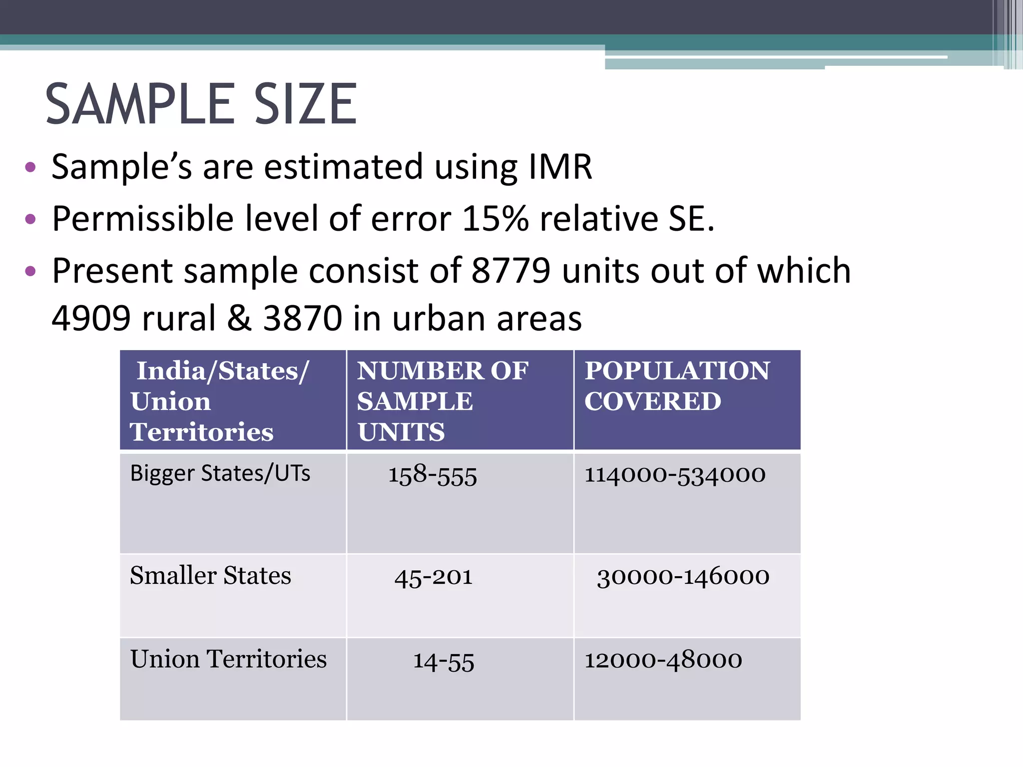SAMPLE REGISTRATION SYSTEM (SRS) INDIA | PPTX