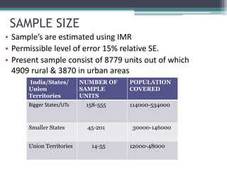 SAMPLE REGISTRATION SYSTEM (SRS) INDIA | PPTX