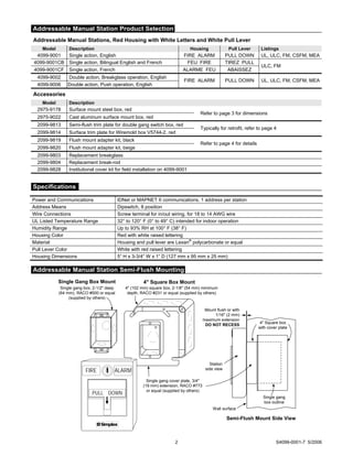 Add. Manual Station - 9006.pdf