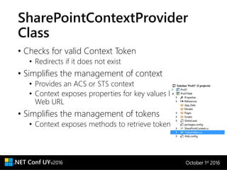 Add ins share-point provider hosted | PPTX