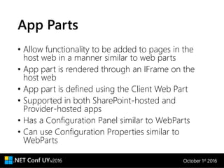 Add ins share-point provider hosted | PPTX