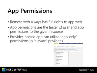 Add ins share-point provider hosted | PPTX