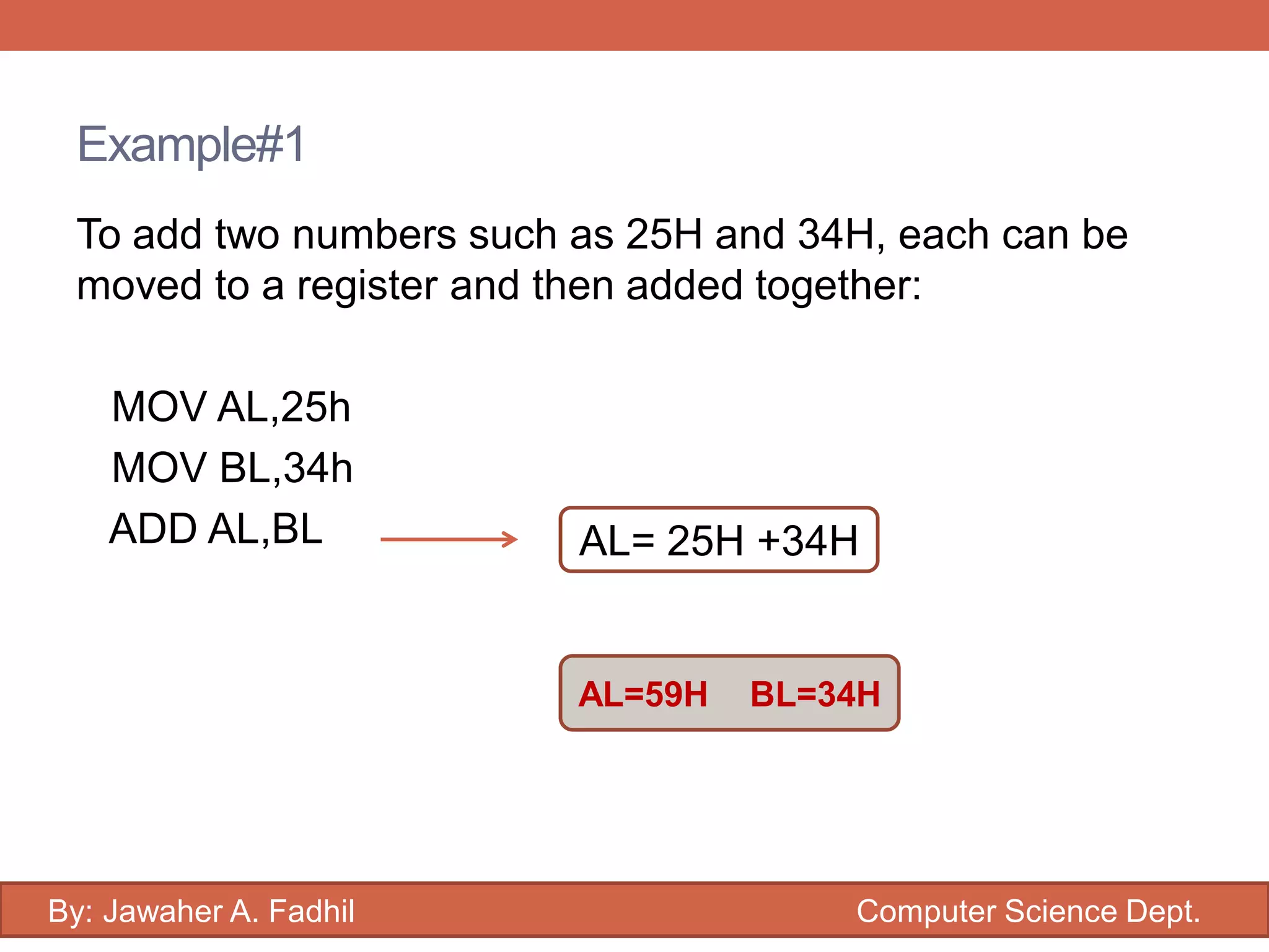 Add instruction-part1 | PPT Add instruction-part1 | PPT