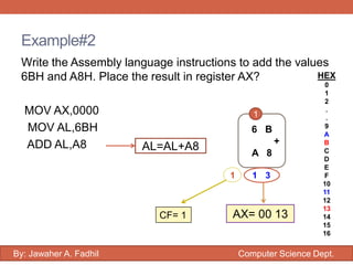 Add instruction-part1 | PDF