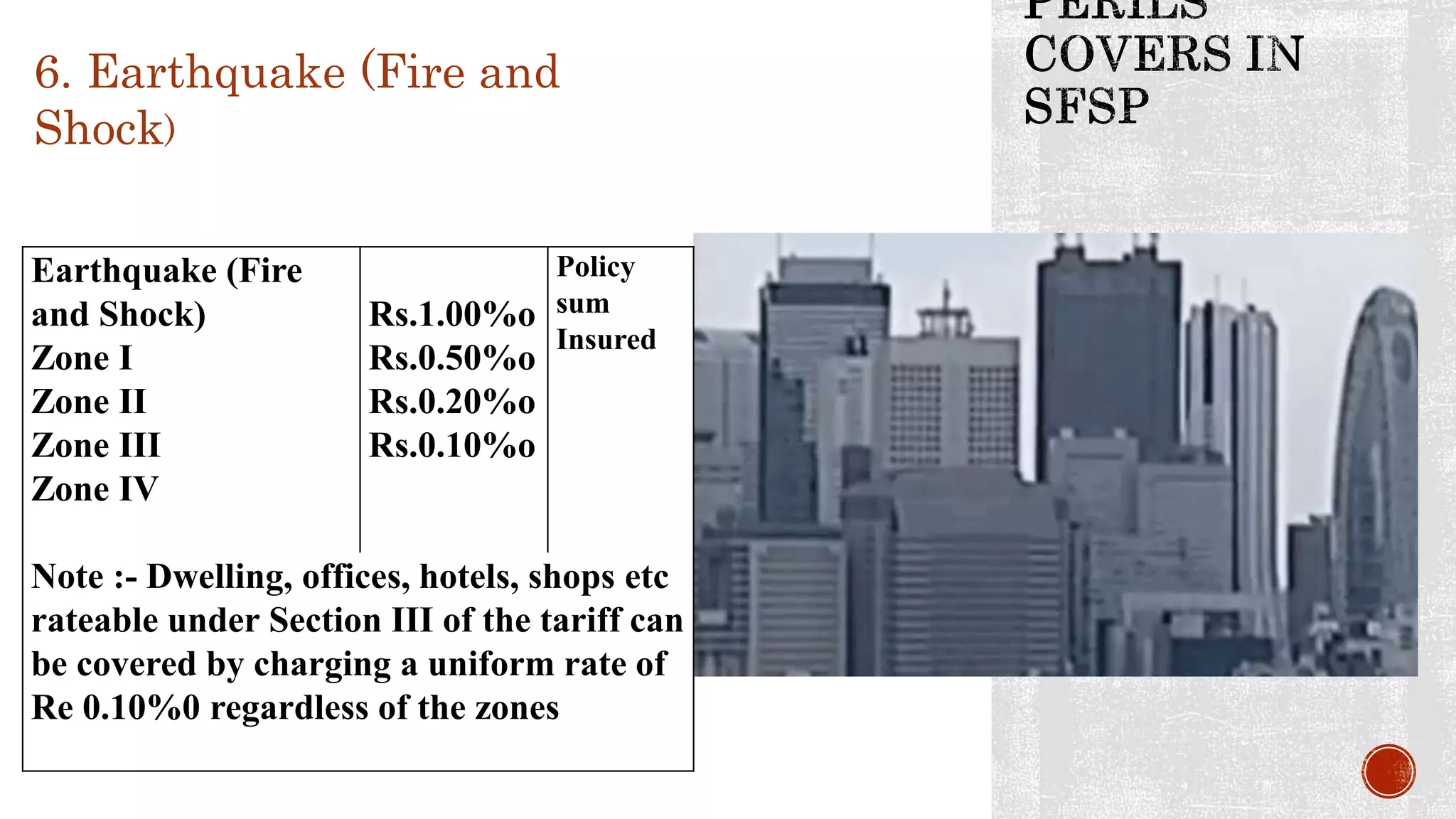Standard Fire and special Perils Policy Add on Covers | PPTX