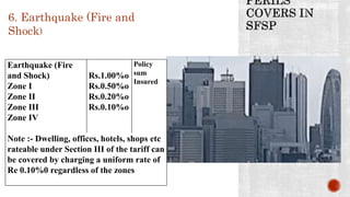 Standard Fire and special Perils Policy Add on Covers | PPTX