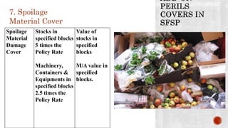 Standard Fire and special Perils Policy Add on Covers | PPTX