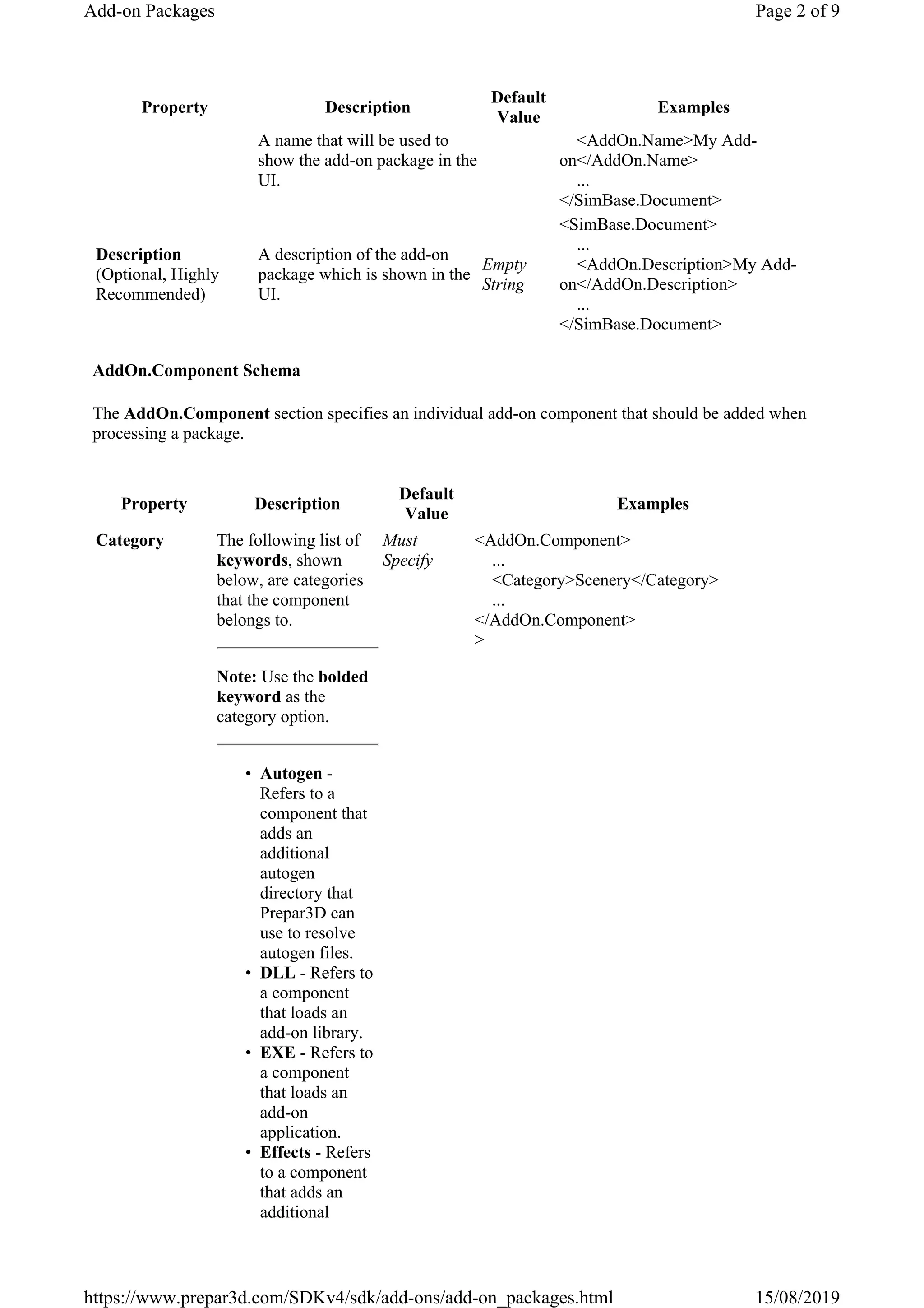 Add on packages | PDF | Programming Languages | Computing