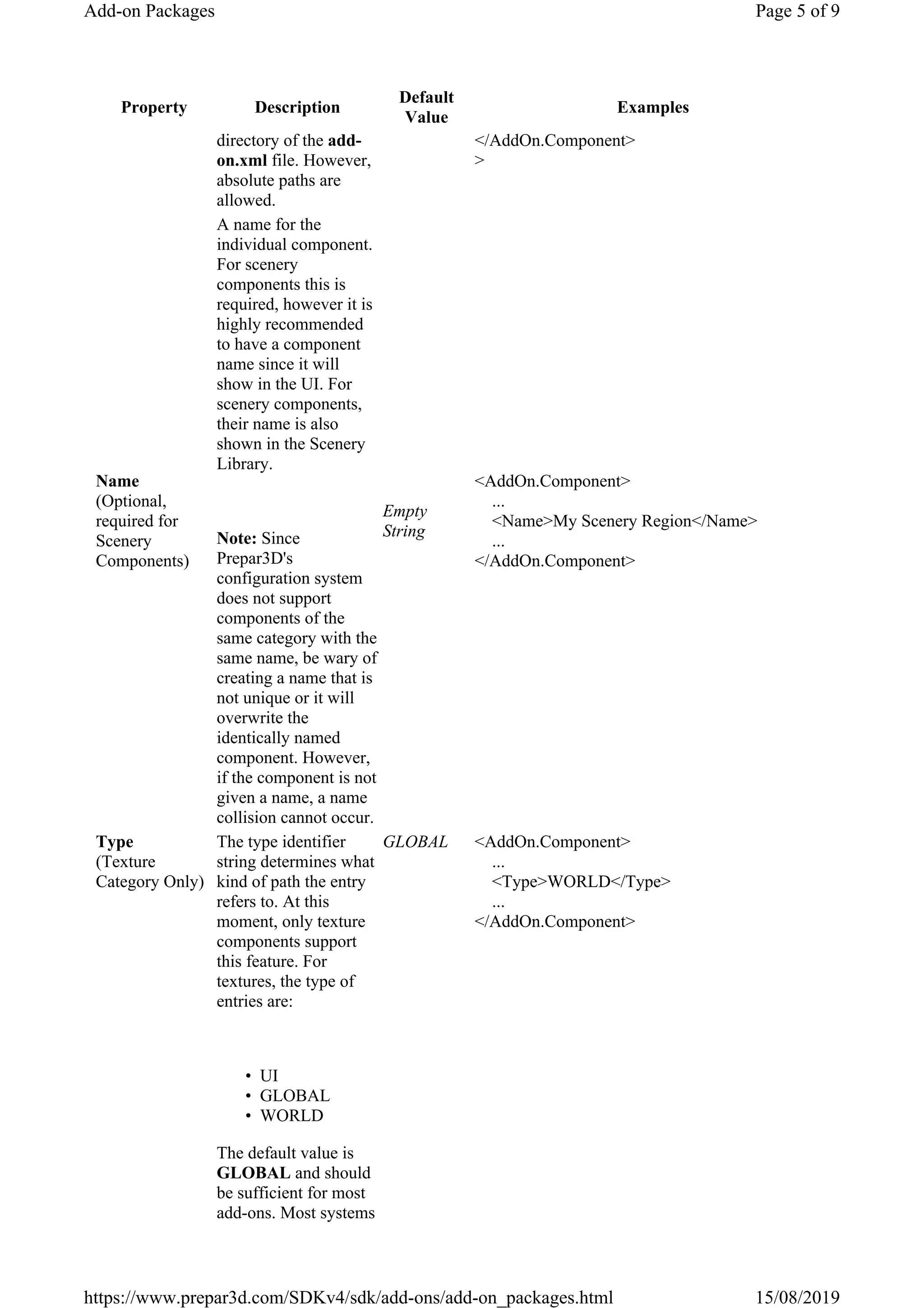Add on packages | PDF | Programming Languages | Computing