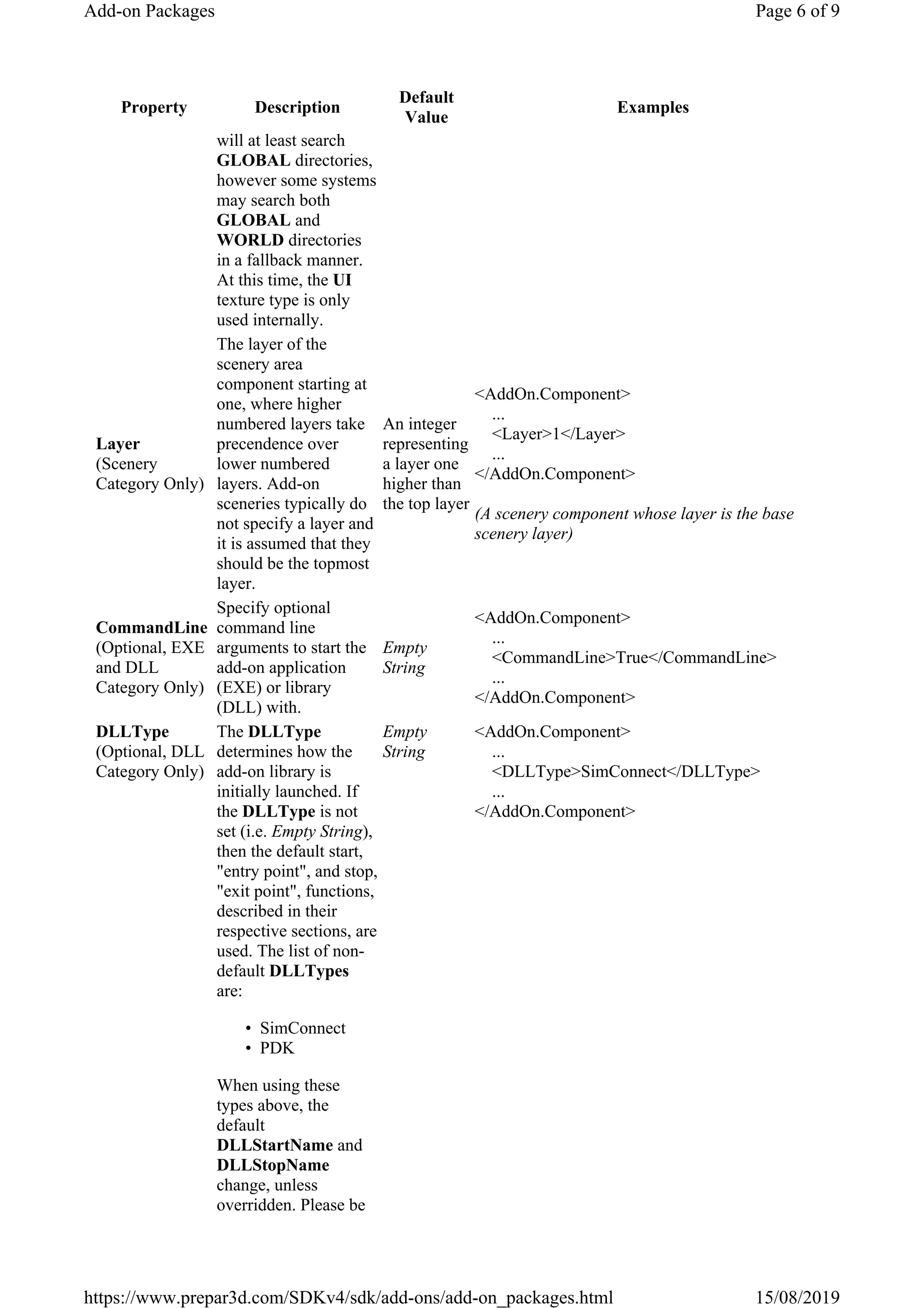 Add on packages | PDF | Programming Languages | Computing