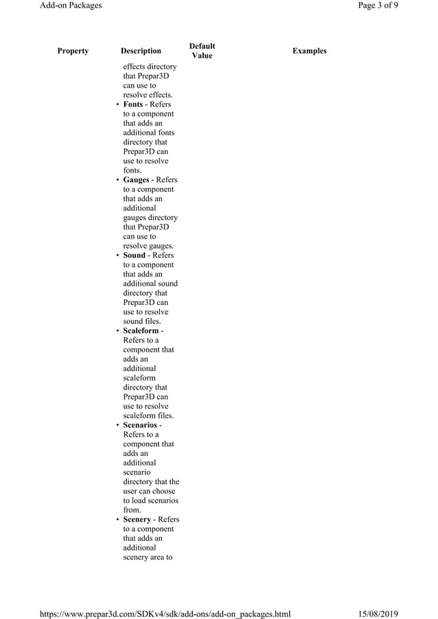 Add on packages | PDF | Programming Languages | Computing